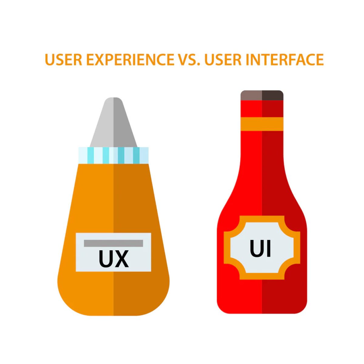 UX vs UI: Key Differences Explained